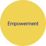 Services - Walnut Street Center